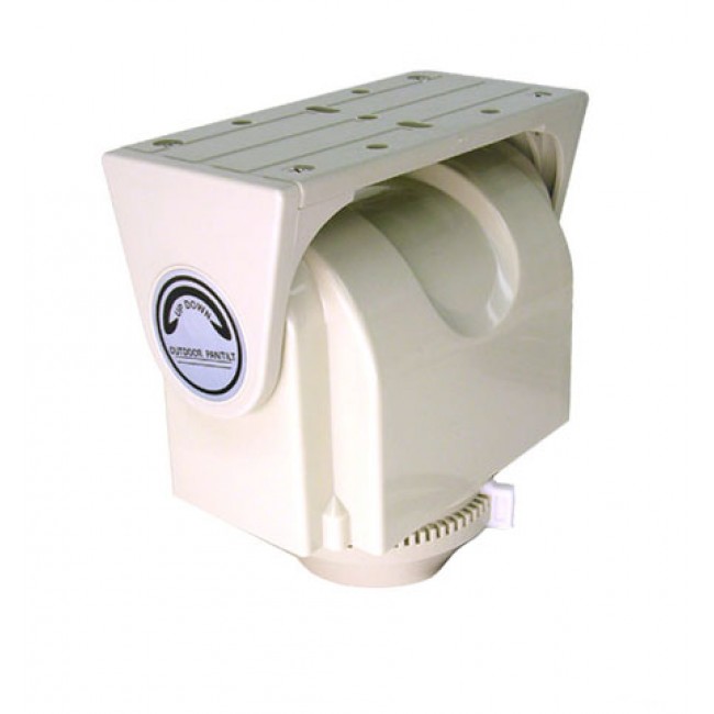 Pan & Tilt Motors with Control Box